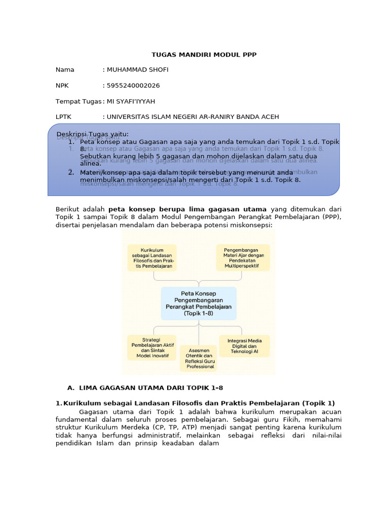 Tugas Mandiri Modul PPP-MS | PDF
