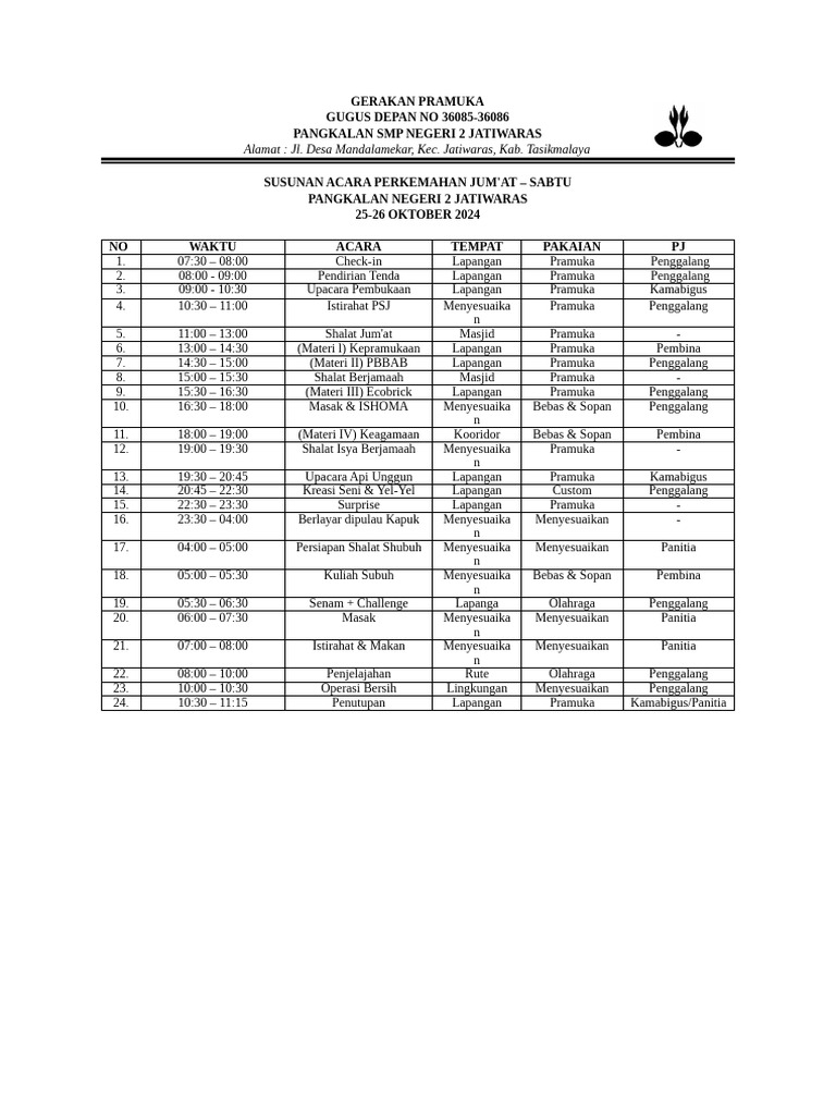 Rundown Perjusa Jawara 2024.fix | PDF