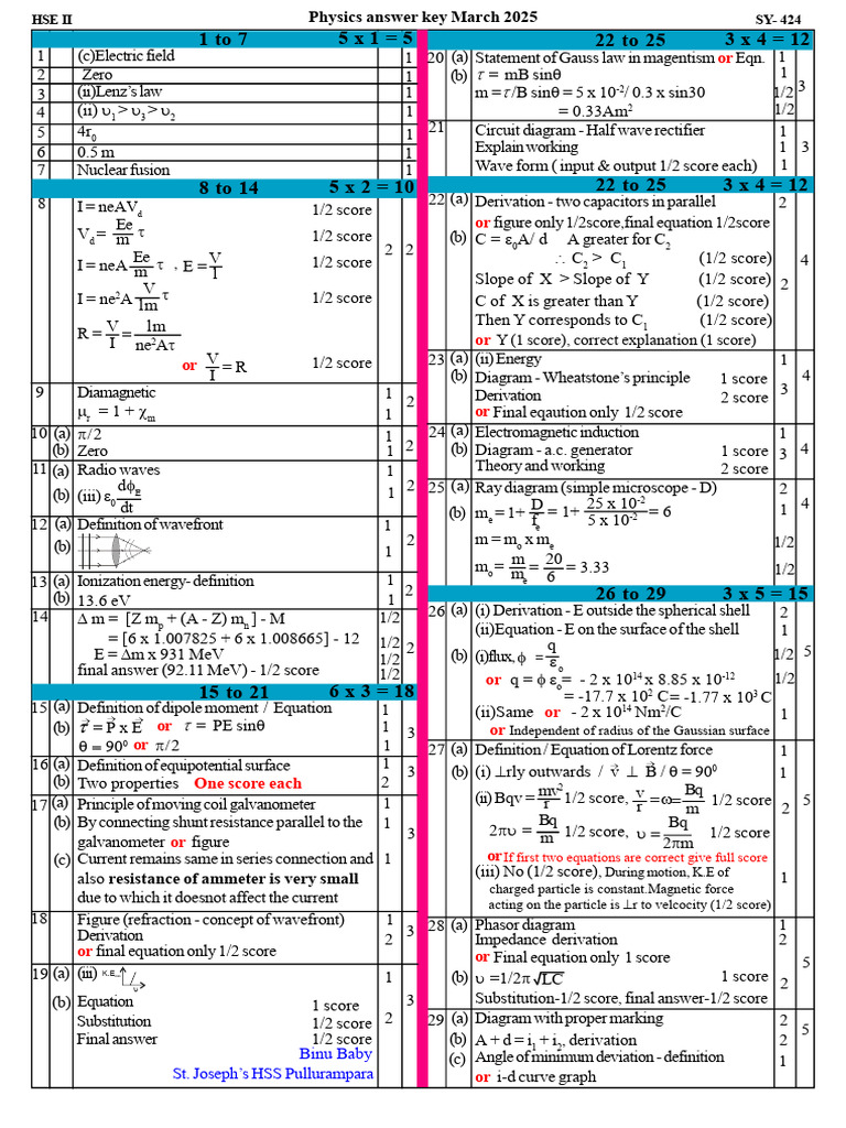 Hsslive Xii Physics Single Page Key | PDF | Physics | Physical Phenomena