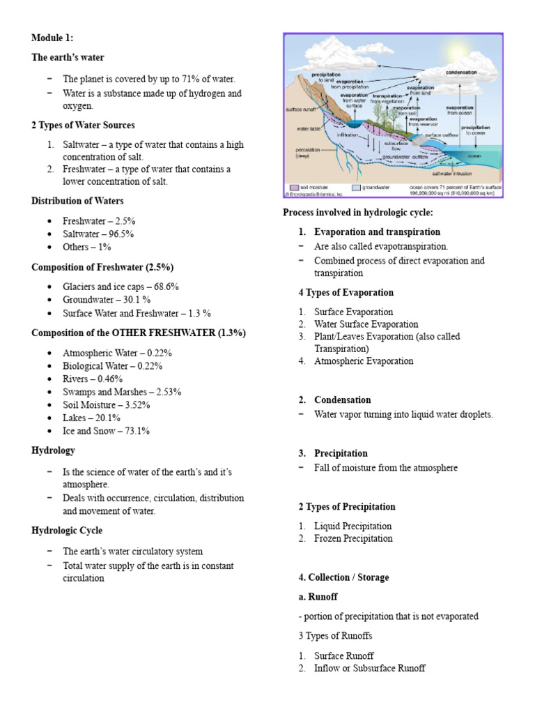 Final Exam Hydrology Reviewer | PDF | Atmosphere Of Earth | Water