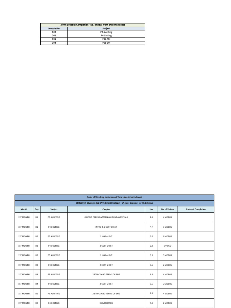 g2 Smart Schedule 2m - 1745333600942 | PDF