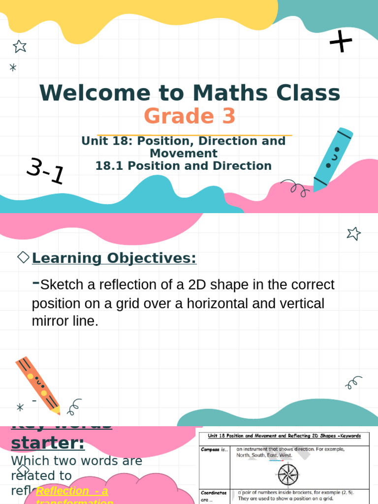Reflecting 2D Shapes in Maths Class | PDF