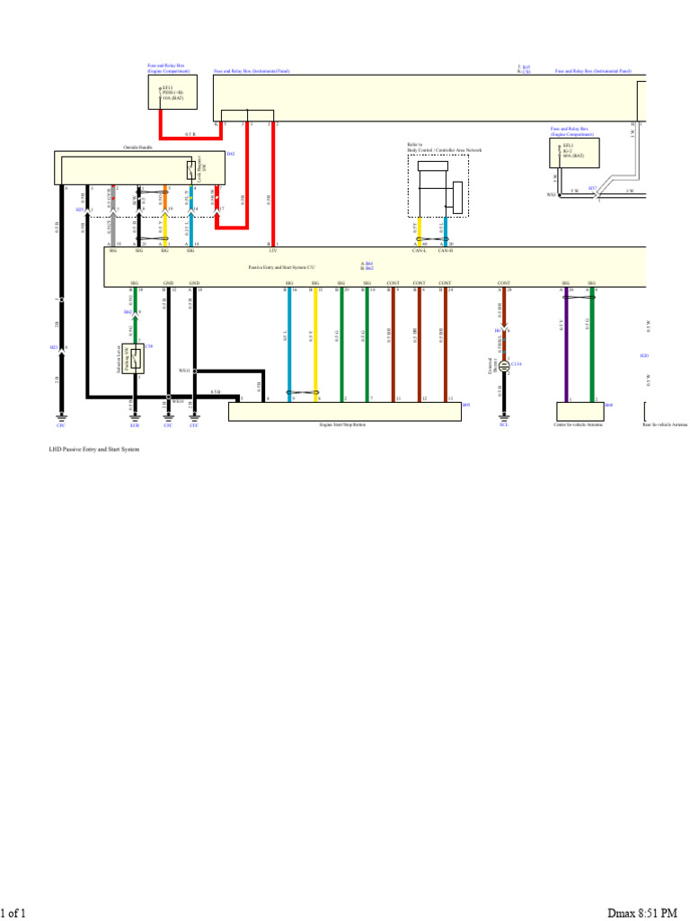 EFL1 Passive Entry System Overview | PDF