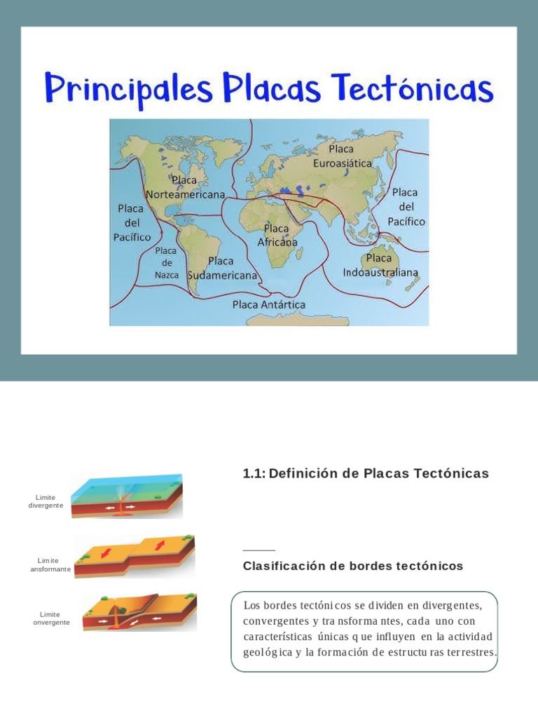 PLACAS TECTONICAS | PDF | Temblores | Andes