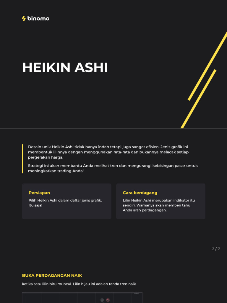 Heikin Ashi Strategy | PDF