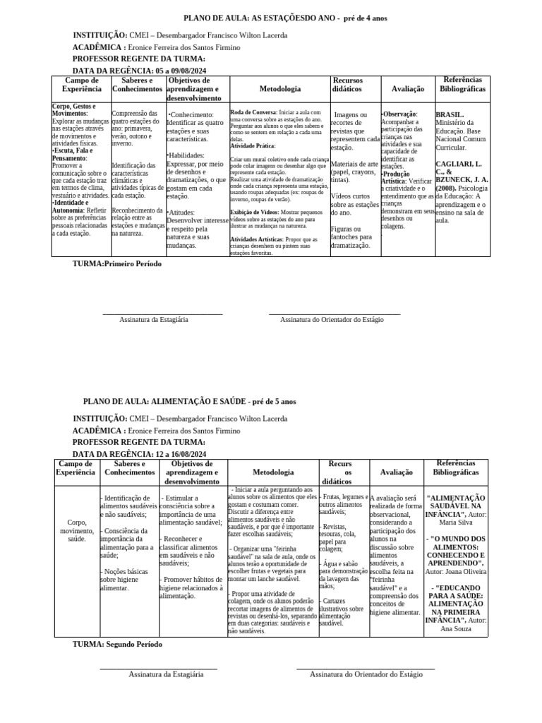 PLANO DE AULA 1 e 2 PERÍODO | PDF | Imagem | Aprendizado