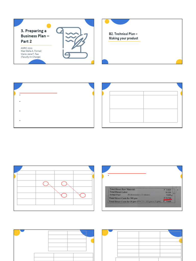 Preparing A Business Plan Part 2 Handout | PDF | Inventory