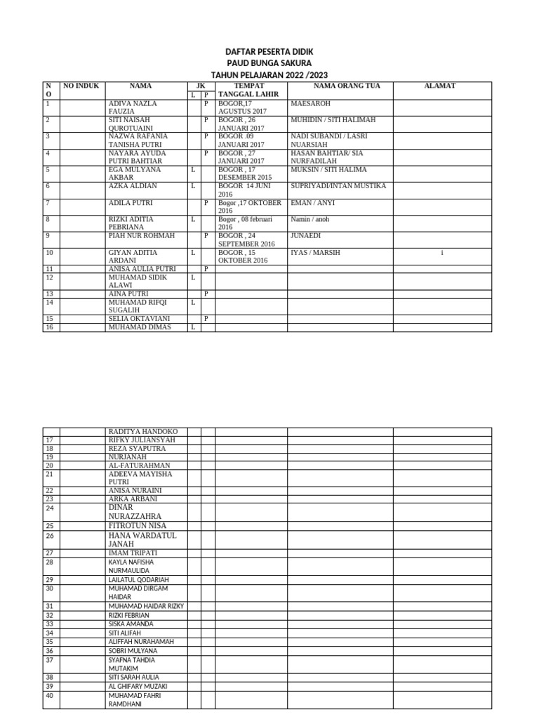 Penerimaan Peserta Didik Baru Sakura2022 | PDF