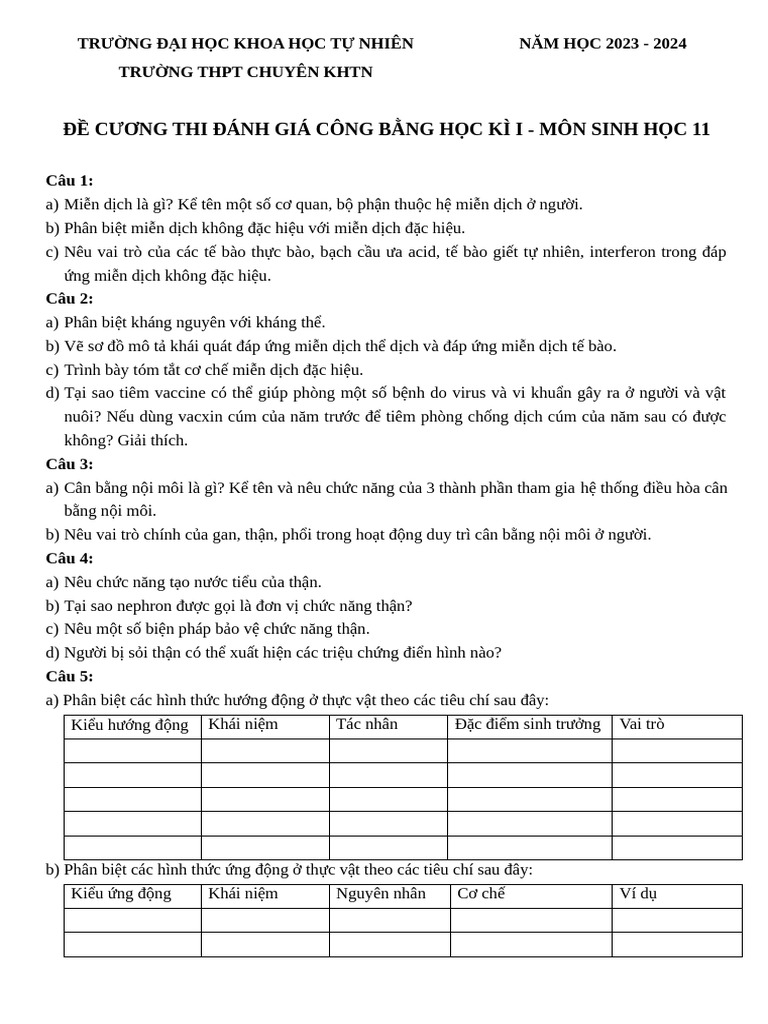 0 de Cuong Thi Danh Gia Cong Bang Ki I - Lop 11 - Final - Cau Hoi Nop ...