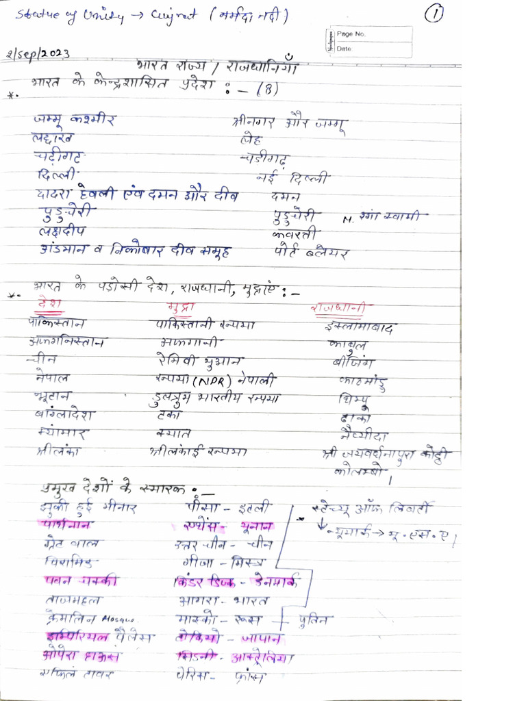 Political Notes | PDF