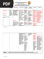 Karnofsky/Lansky Performance Status | PDF