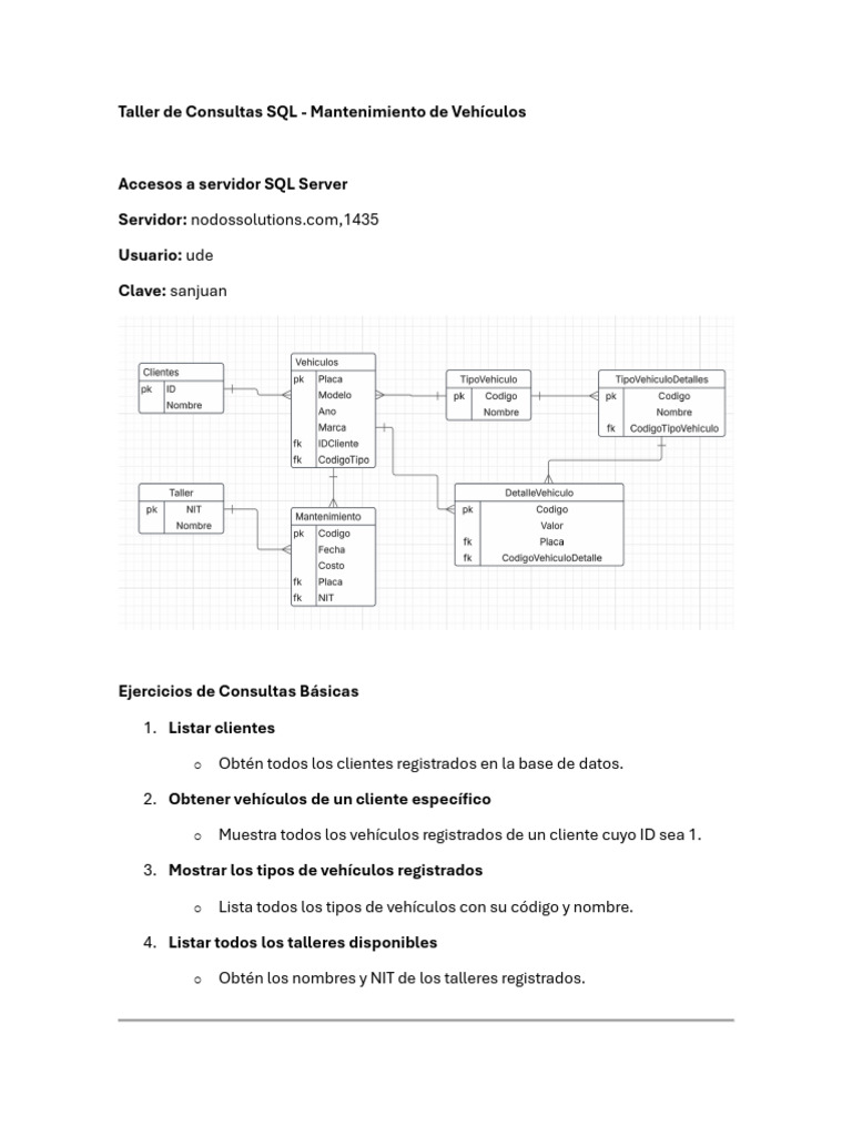 Taller de Consultas SQL | PDF | SQL | Servidor SQL de Microsoft