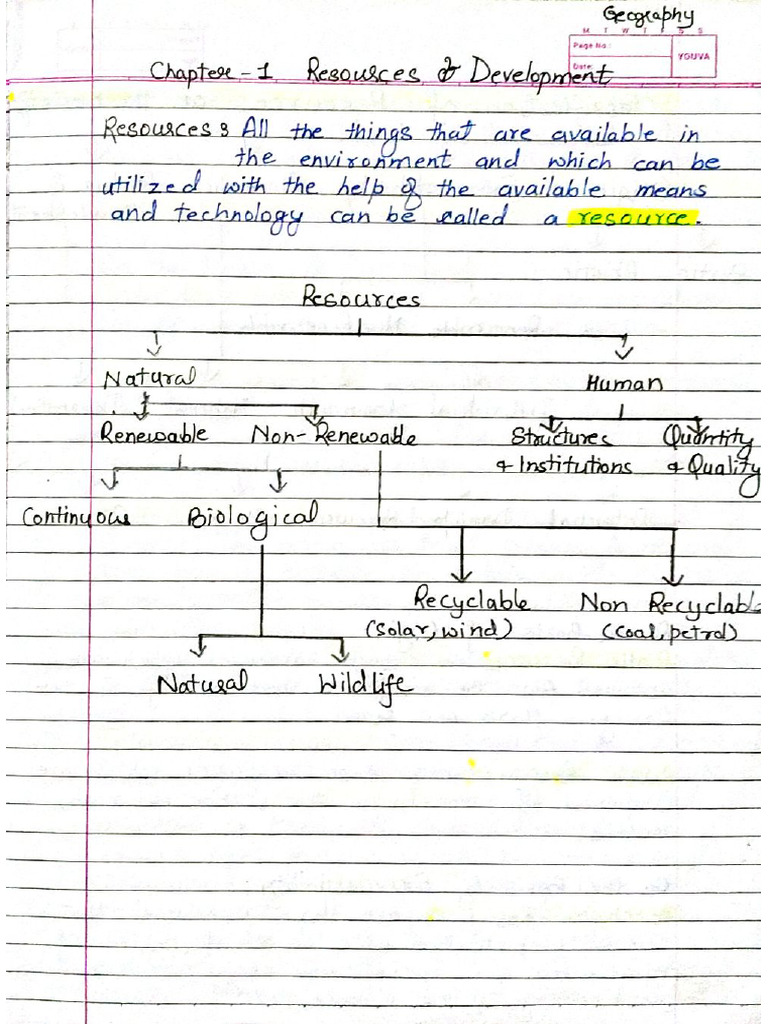 Notes of Resources and Development class 10 | PDF