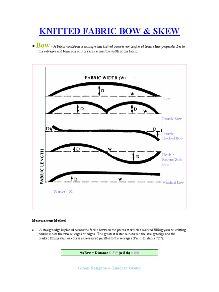 Fabric Bow-Skew - Gihan Rangana | PDF
