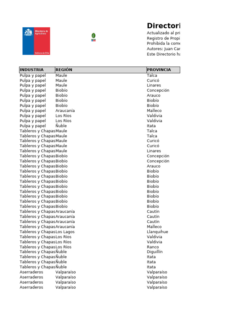 Directorio Excel 2024 | PDF | Madera | Industria de la madera