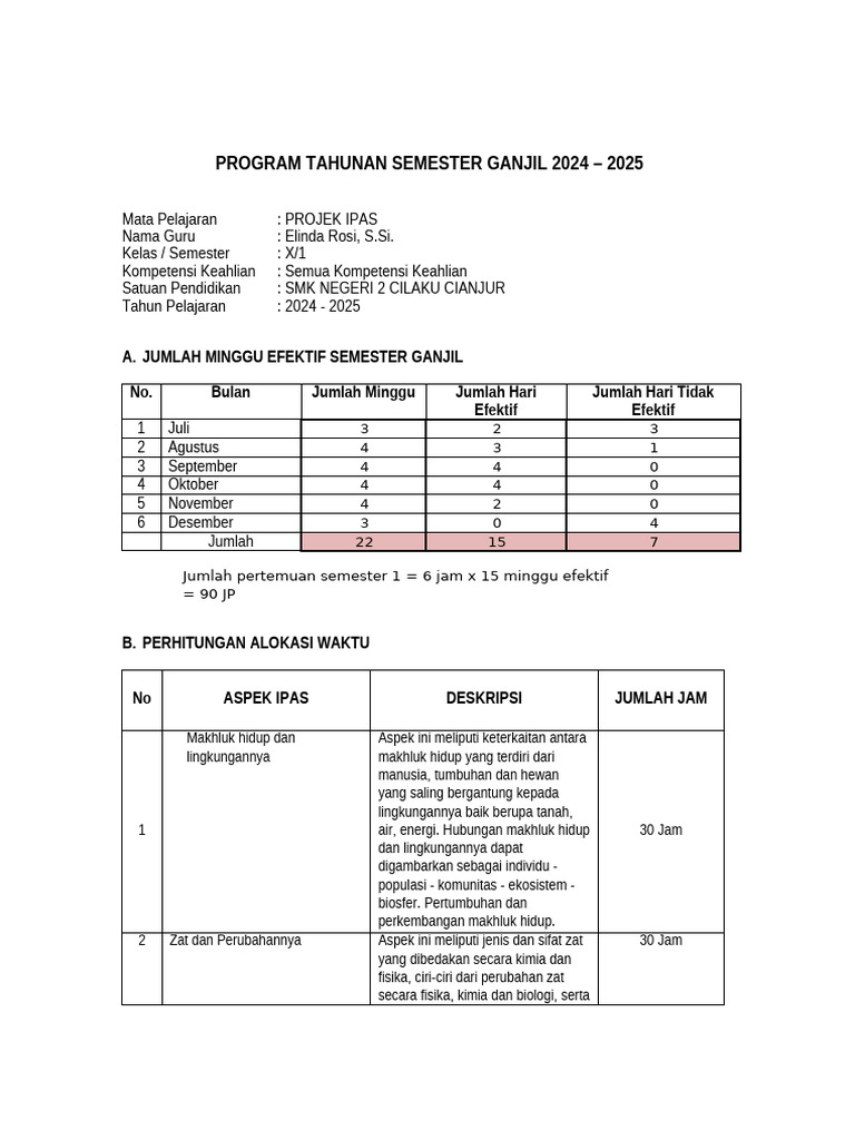 Program Tahunan IPAS SMK 2024-2025 | PDF