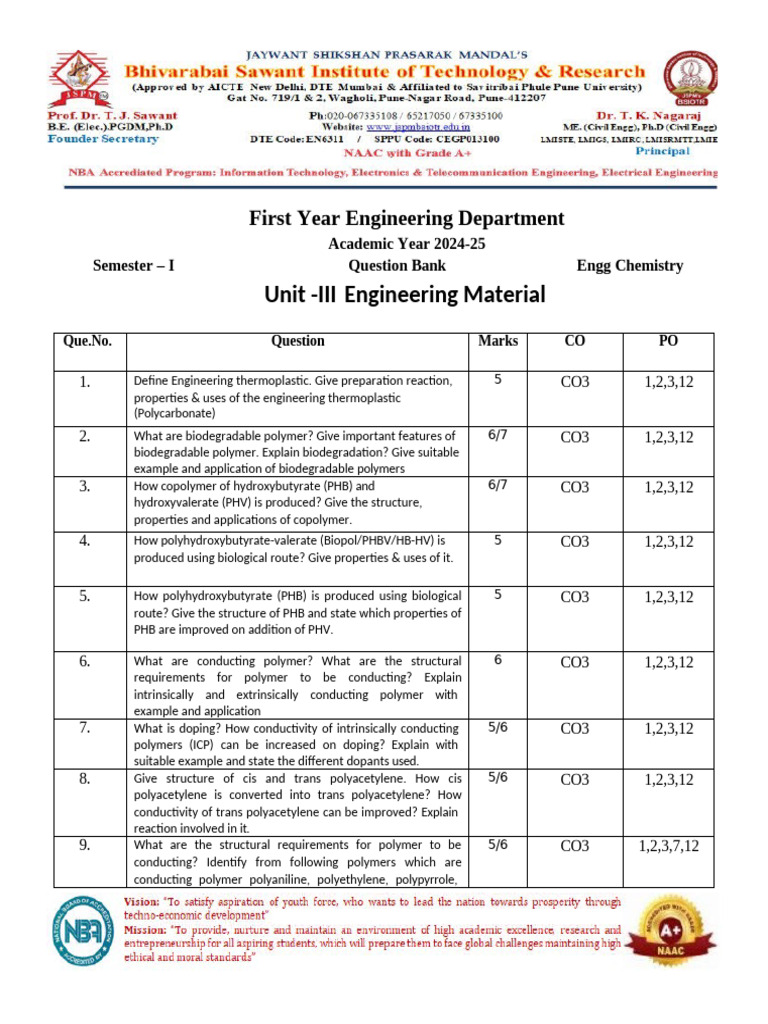 Unit-III Engineering Material Question Bank | PDF | Nanomaterials ...