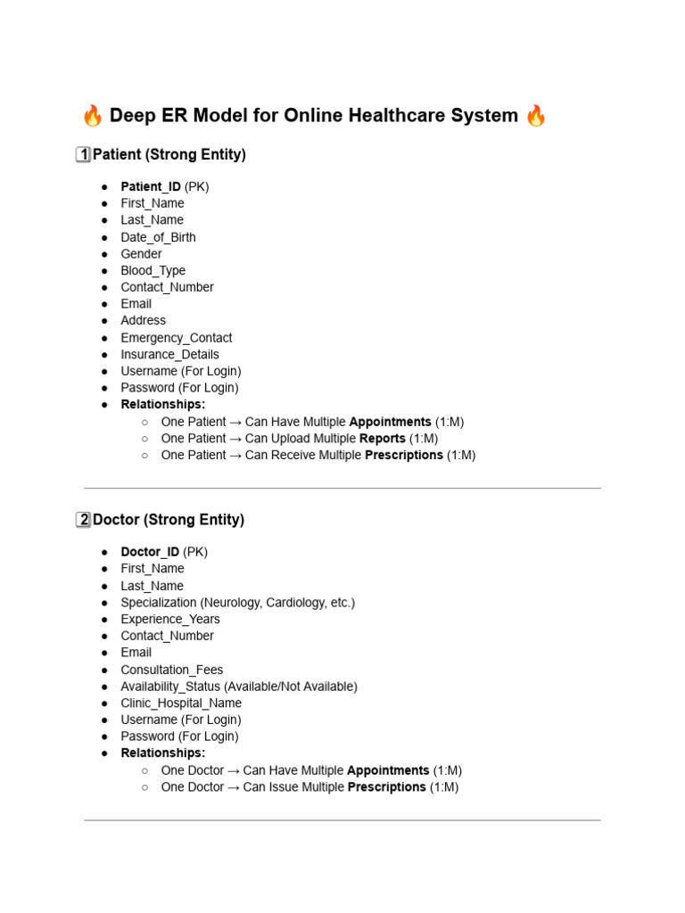 ER Diagram for Online Healthcare System | PDF | Medicine | Health Care