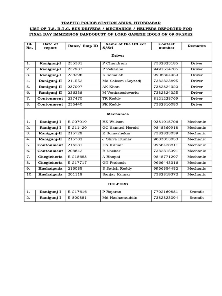 RTC Bus Drivers and Mechanics 2022 | PDF