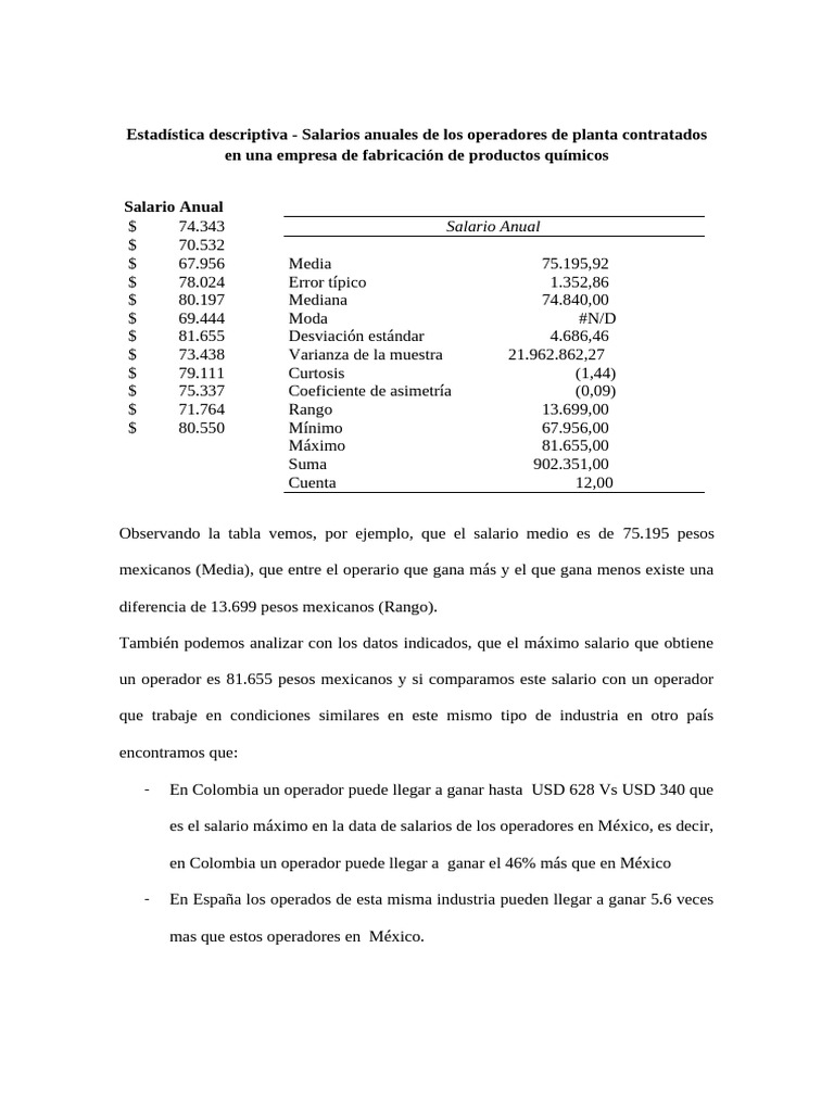 Actividad 1 - Modulo 2-Curso 2 | PDF