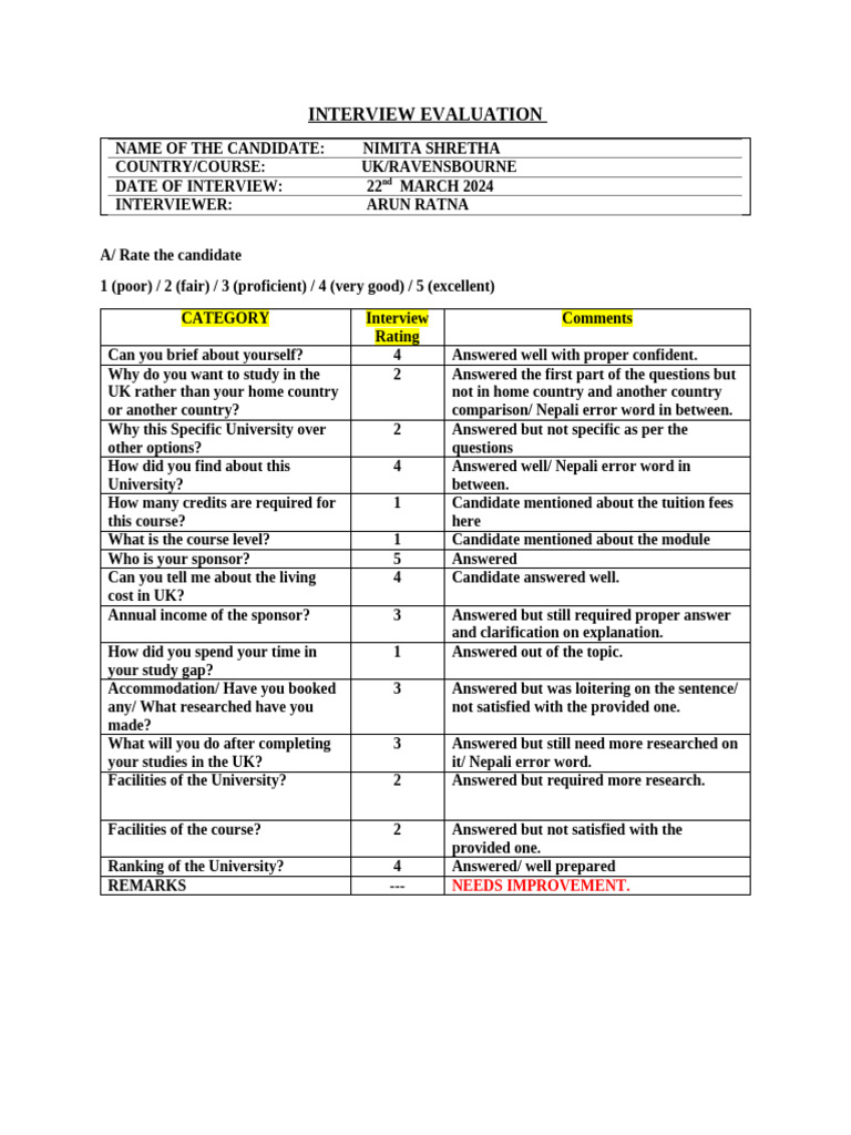 Interview Evaluation for Nimita Shretha | PDF