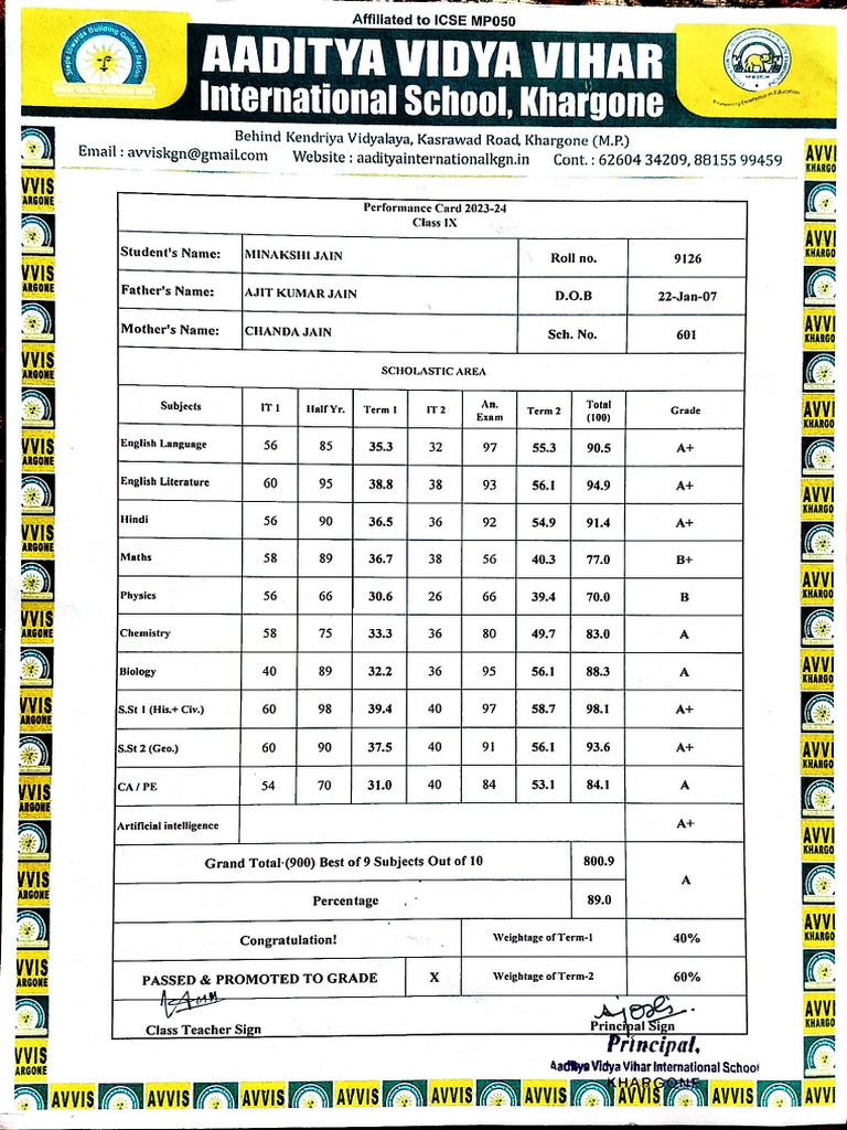 Class 9th Marksheet | PDF