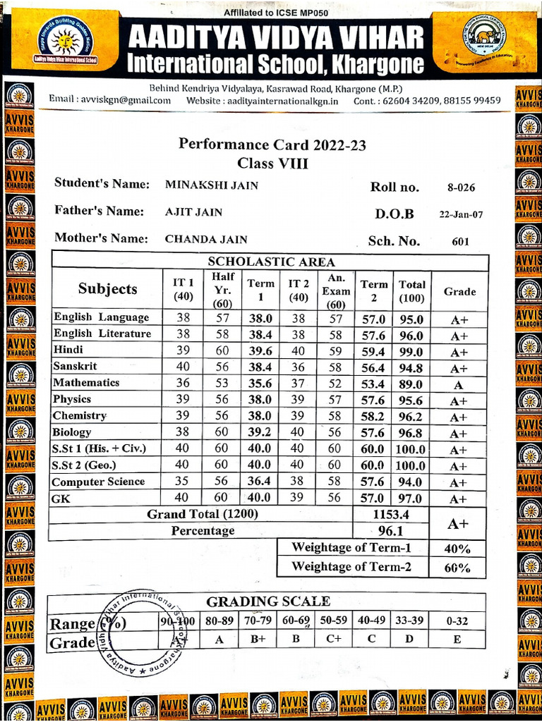 Class 8th Marksheet | PDF