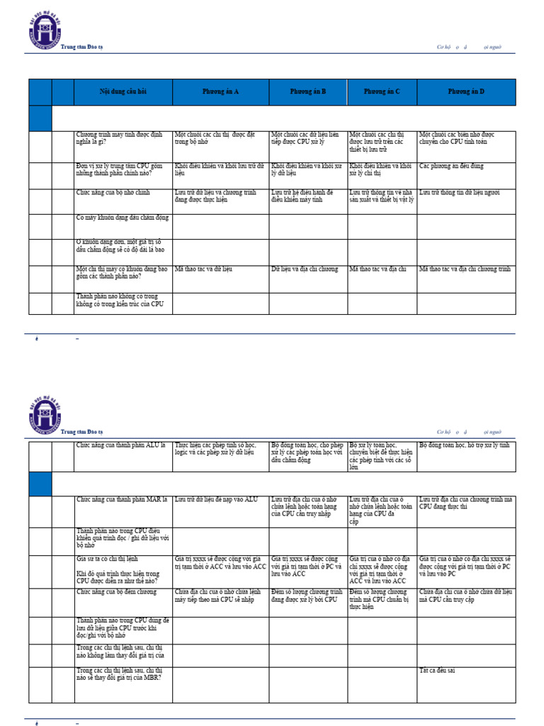 KTMT - Bộ câu hỏi ôn tập | PDF