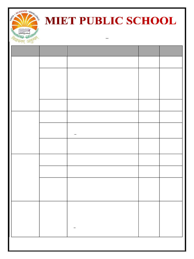 Class XI UT - 1 Date Sheet (2025-26) | PDF