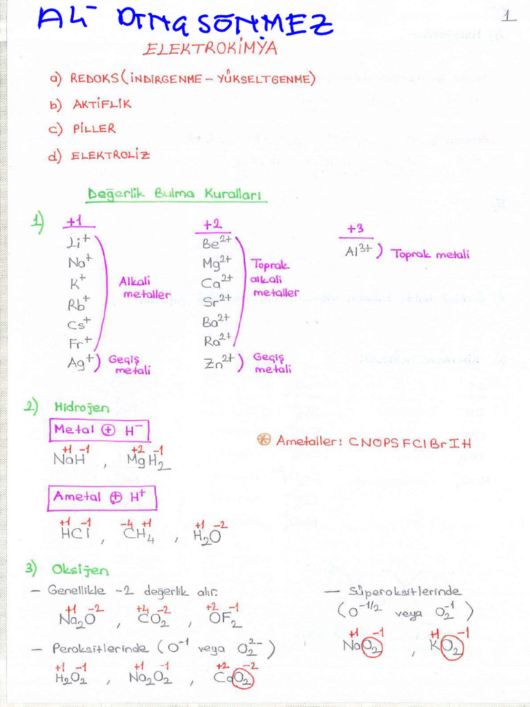 12.Sinif-Kimya-Elektrokimya-Ders-Notlari- | PDF