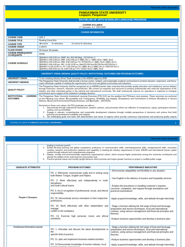 RVA Course Syllabus for BSHM | PDF | Knowledge | Communication