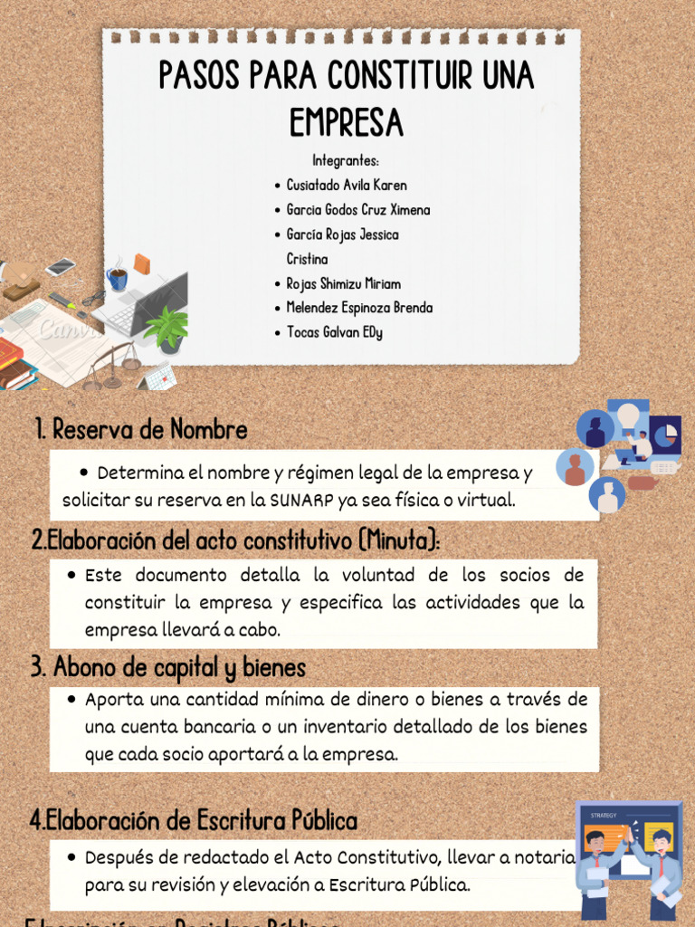 Pasos para Constituir Una Empresa (1) - 240425 - 141104 | PDF