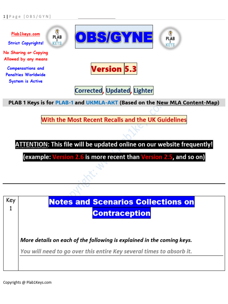 Obs-Gyno 5.3 [Medicalstudyzone.com] | PDF | Candidiasis | Menopause