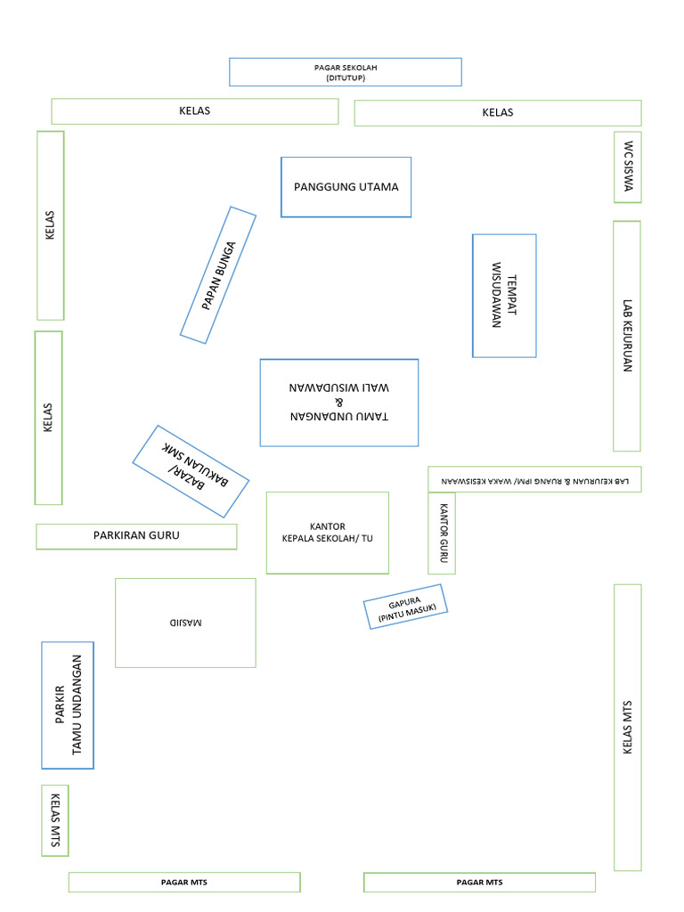 Denah Perpsihan Kelas XII Angkatan XVII | PDF