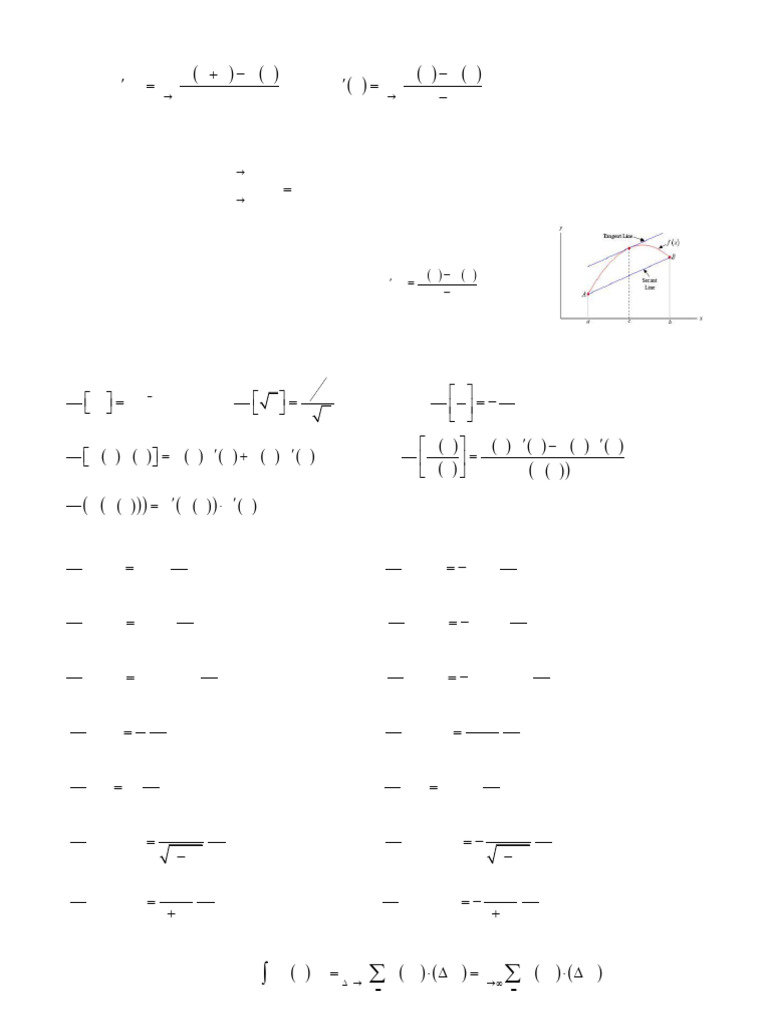 AP Cal BC Formula Sheet-2 | PDF | Acceleration | Velocity