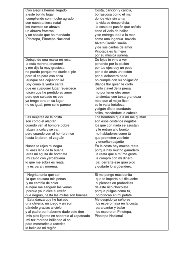 Versos Pinotepa Nacinal | PDF