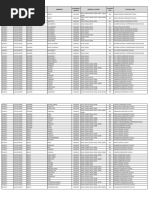 BHW Profile Form | PDF | Medicine | Philippines