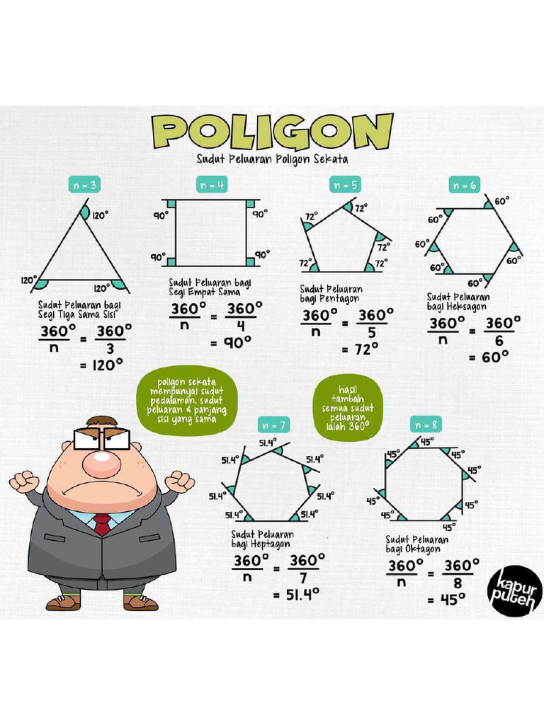 Matematik Form 2 | PDF