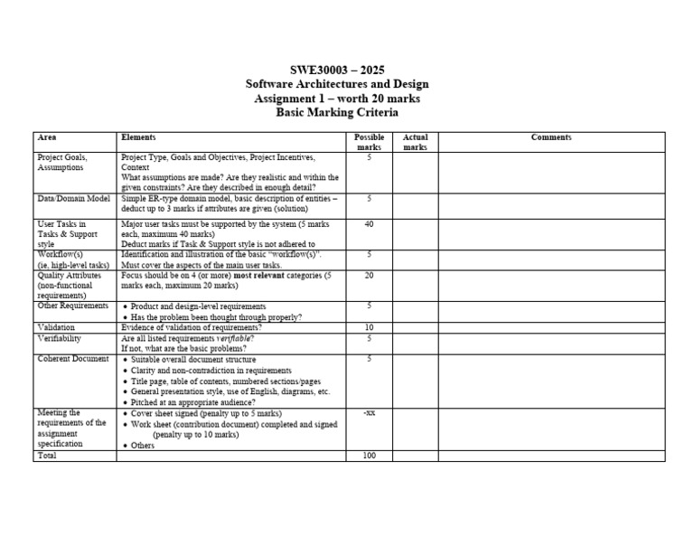 Assignment 1 Marking Guidelines-6 | PDF | Specification (Technical Standard) | Information ...