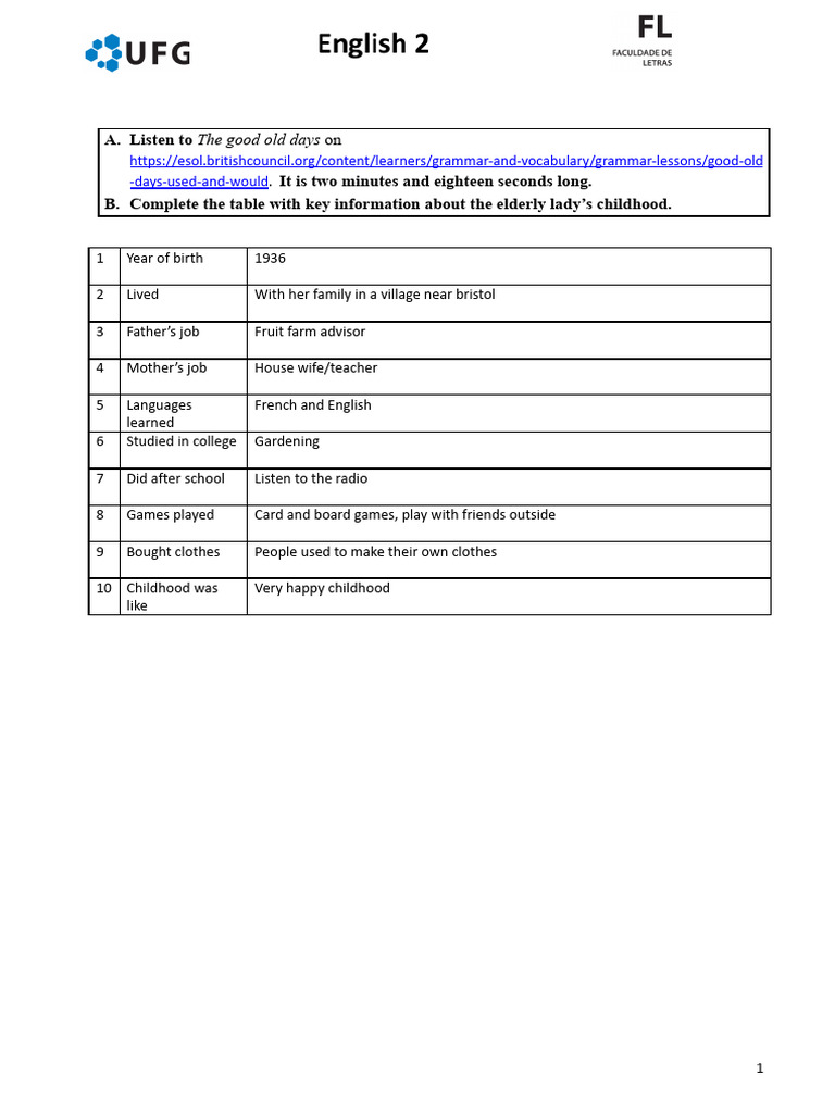Asynchronous Activity 11.2 - Listening - The Good Old Days | PDF
