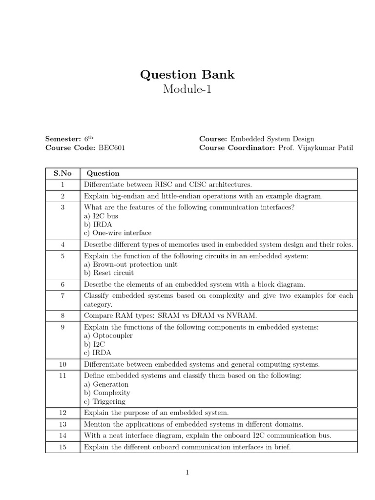 Question Bank ESD BEC601 Module1 | PDF
