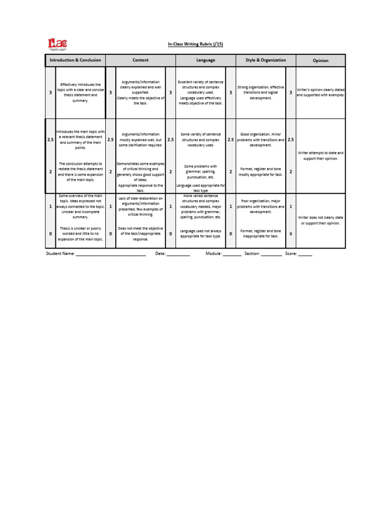 Pathway Written Assignment Rubric (April 2019) Check It | PDF ...