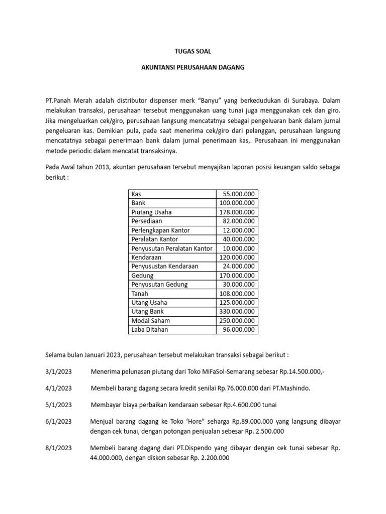 Tugas Soal Akuntansi Perusahaan Dagang | PDF