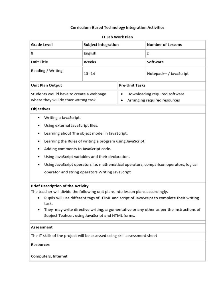 8th Class English Project: Webpage Creation | PDF
