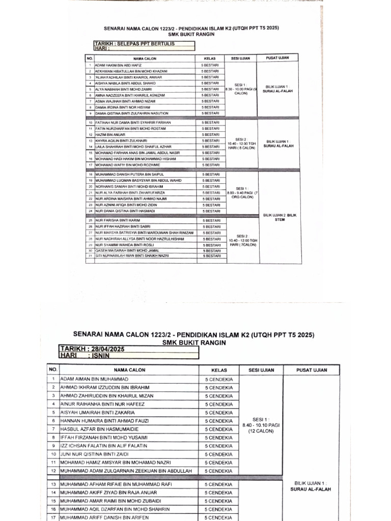 Jadual Utqh Ppt Ting 5 | PDF