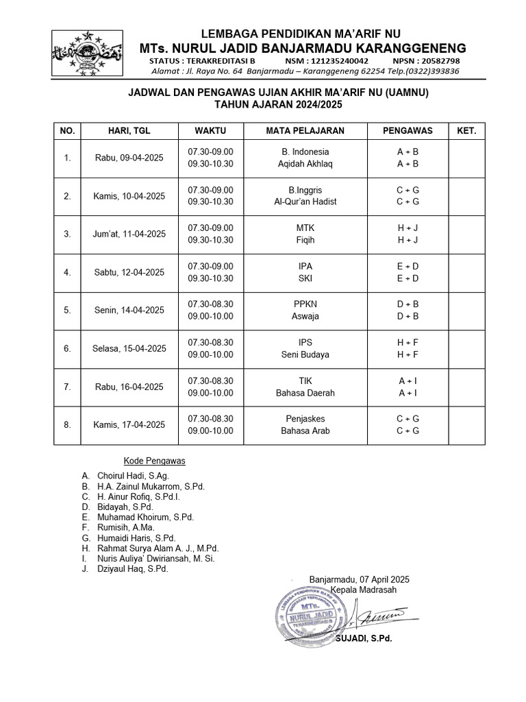 Jadwal Pengawas Uamnu 2025 | PDF