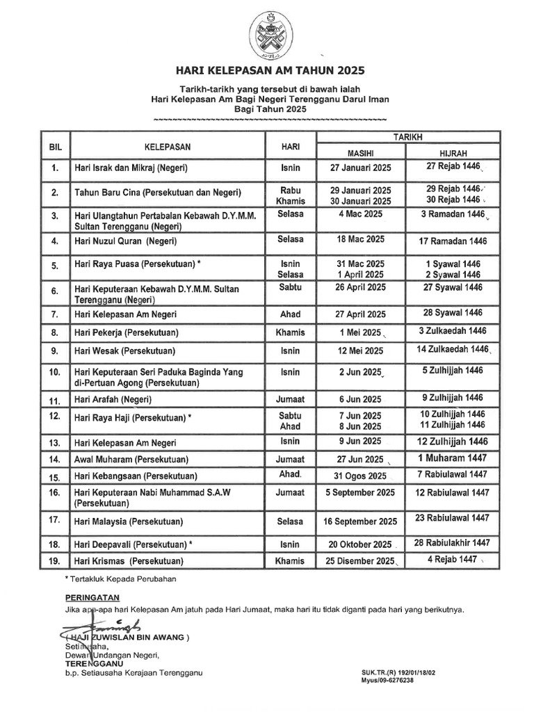 Hari Kelepasan Am Terengganu - Tahun 2025 | PDF