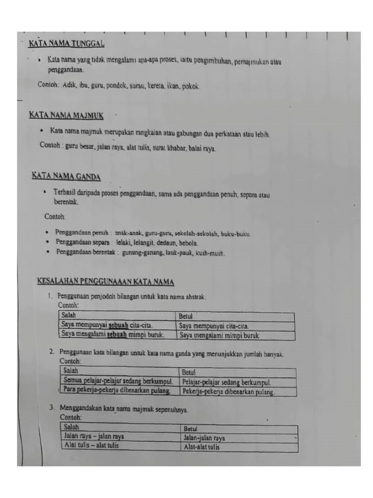 Kata Nama Terbitan | PDF