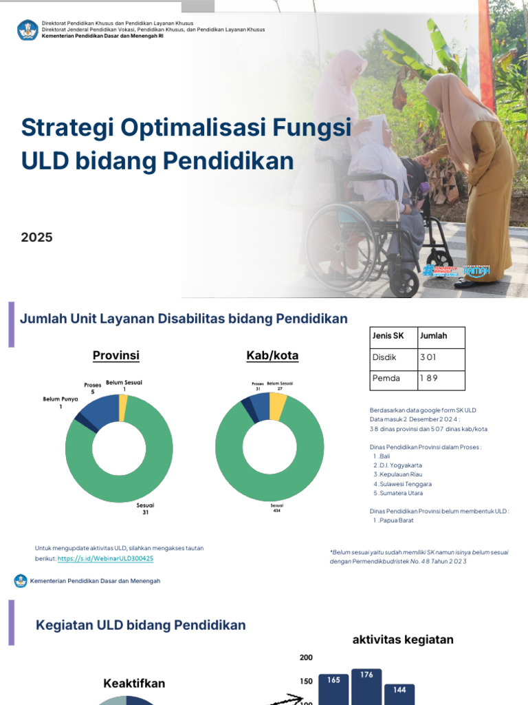 Paparan Strategi Optimalisasi Fungsi ULD | PDF