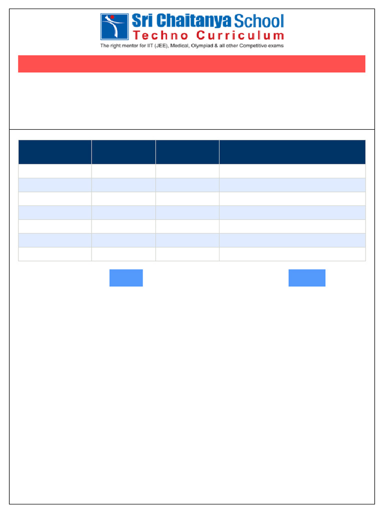 Branch - Name - CBSE PRE FINAL-2 PROGRESS REPORT - PJ Central Techno - 10 - 4 | PDF
